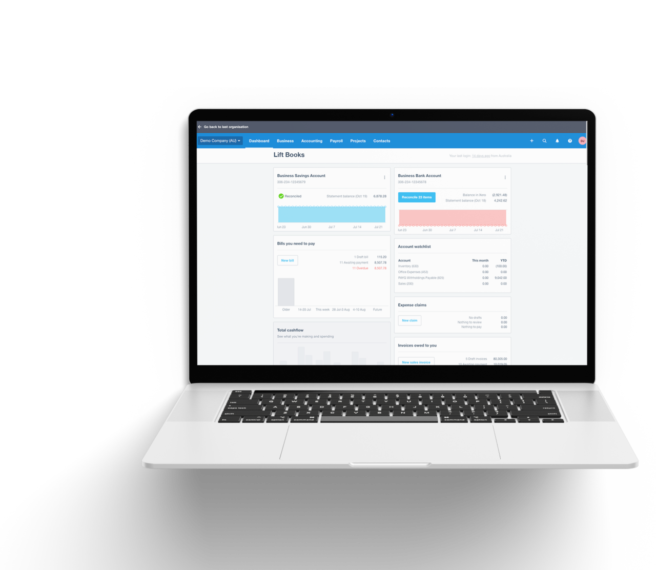 Online bookkeeping platforms - Online bookkeeping | Lift Books